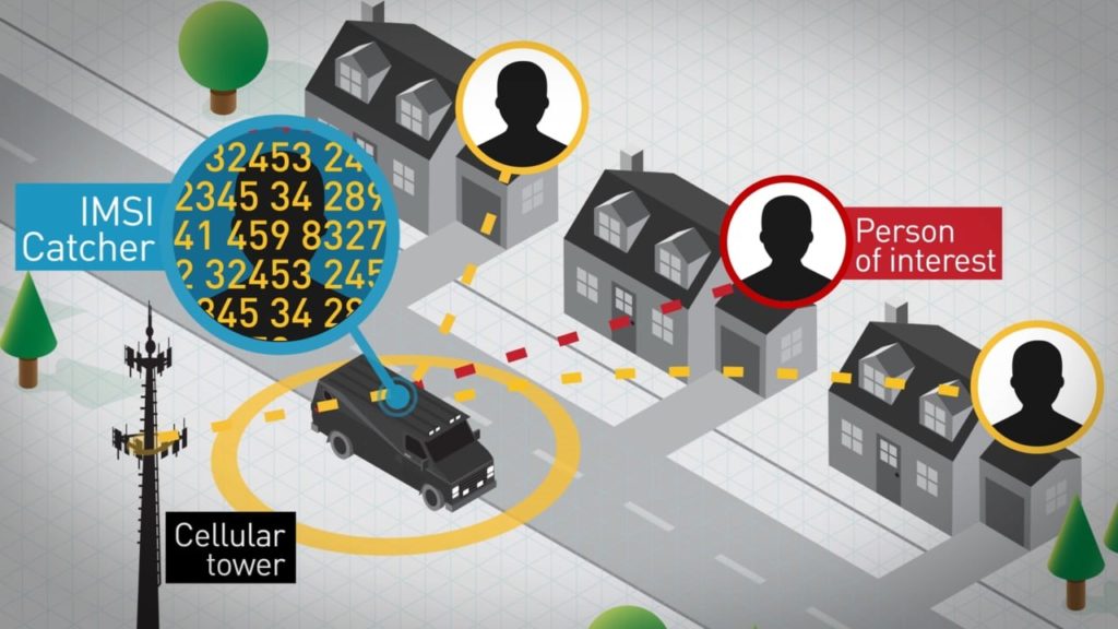 La Apple contrasta con un brevetto i cell-site simulator stingray. Una ...