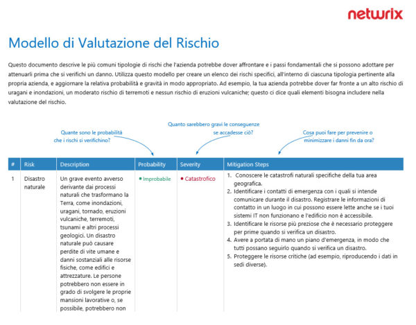 Modello per la valutazione dei rischi in un'azienda - ICT Security Magazine