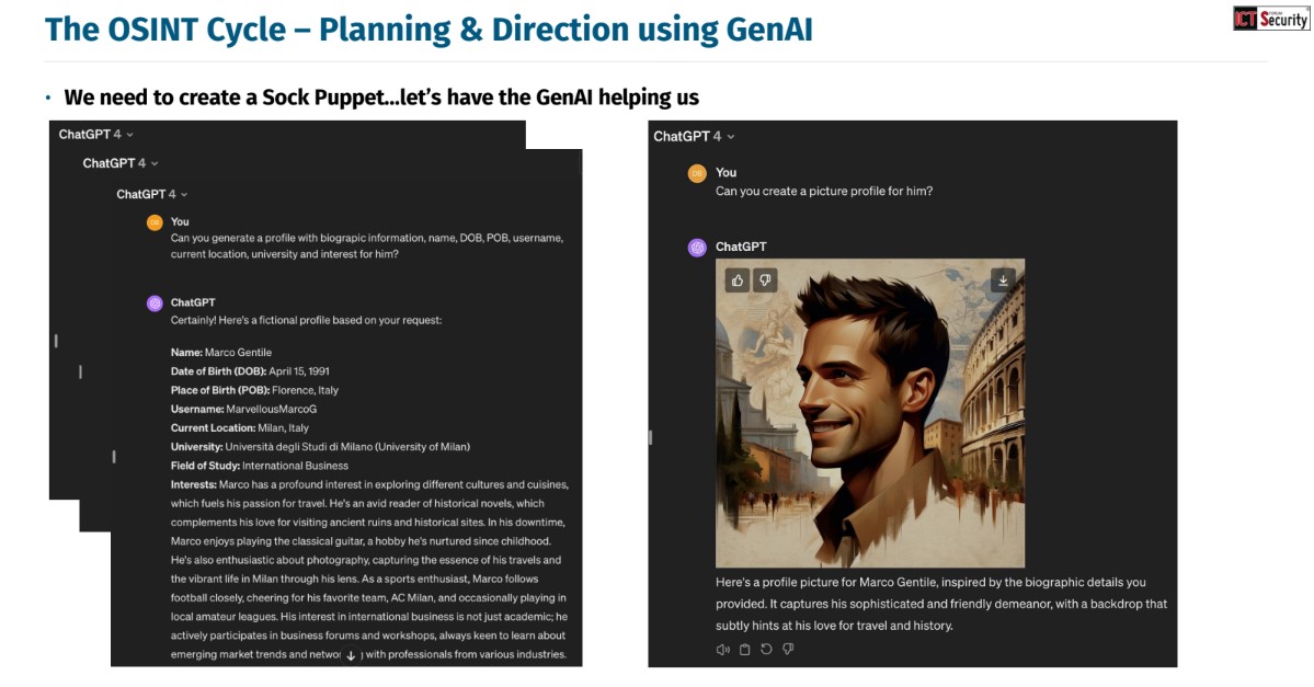 Intelligenza Artificiale Generativa nel Ciclo di Intelligence OSINT - ICT Security Magazine