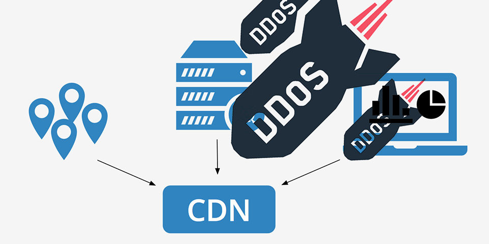 Content Delivery Network (CDN) e protezione DDoS - ICT Security Magazine