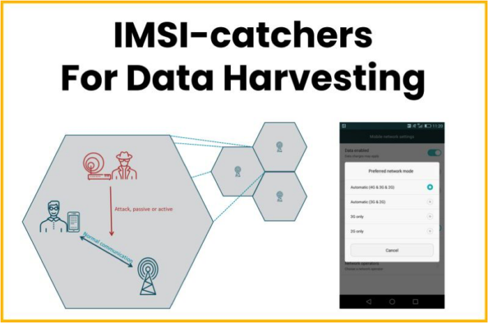 IMSI Catcher: cos'è e come funziona - ICT Security Magazine