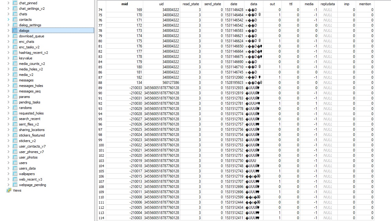 Telegram Android Forensics – II parte - ICT Security Magazine