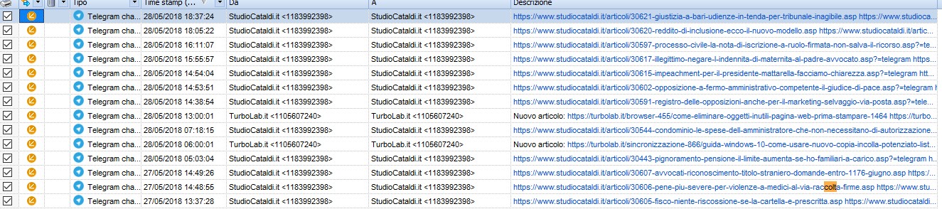 Telegram Messenger Forensics - 1 parte - ICT Security Magazine